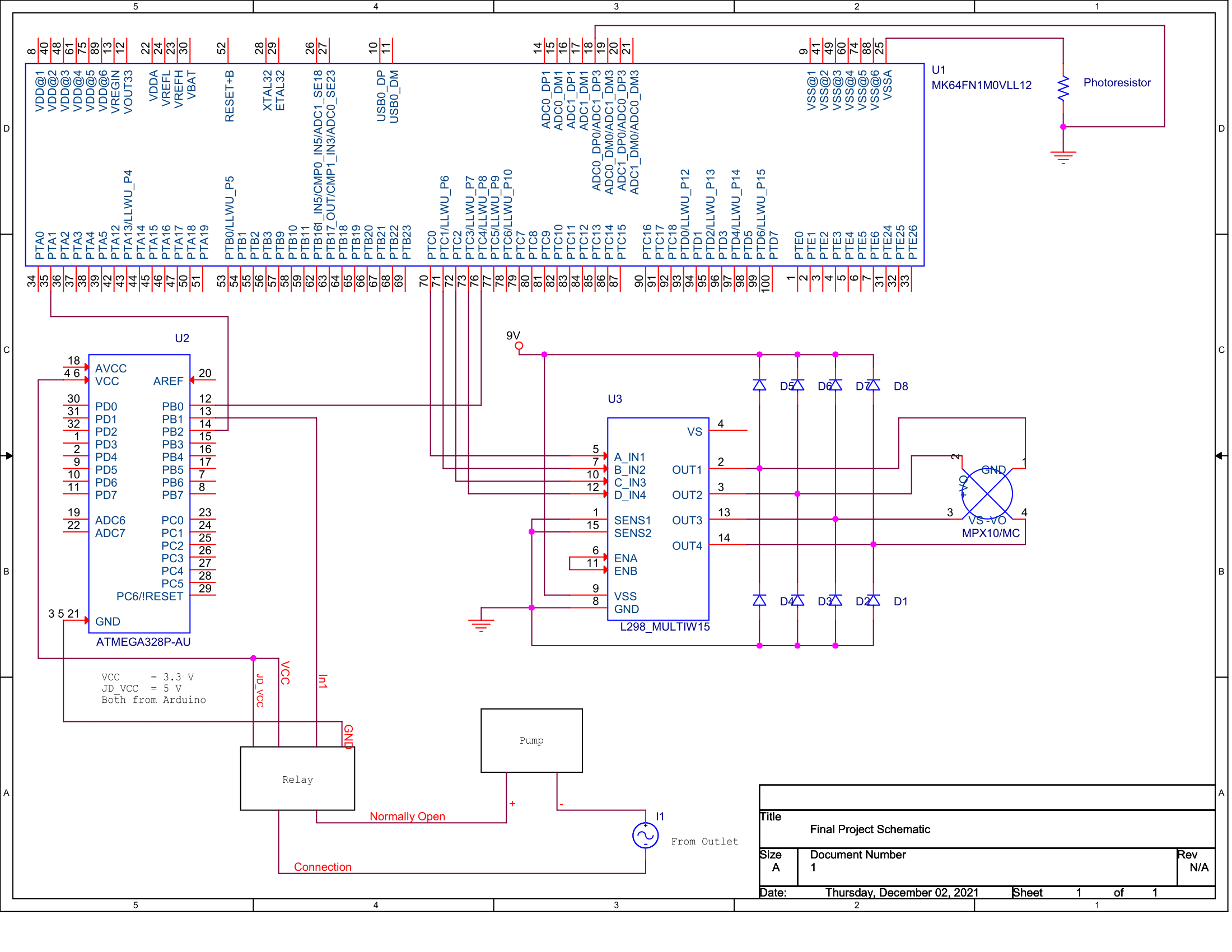 Massively by HTML5 UP